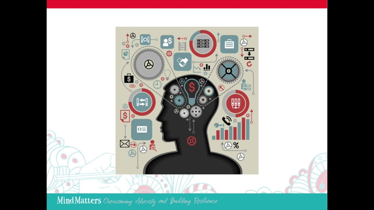 54321 Practice - YouTube