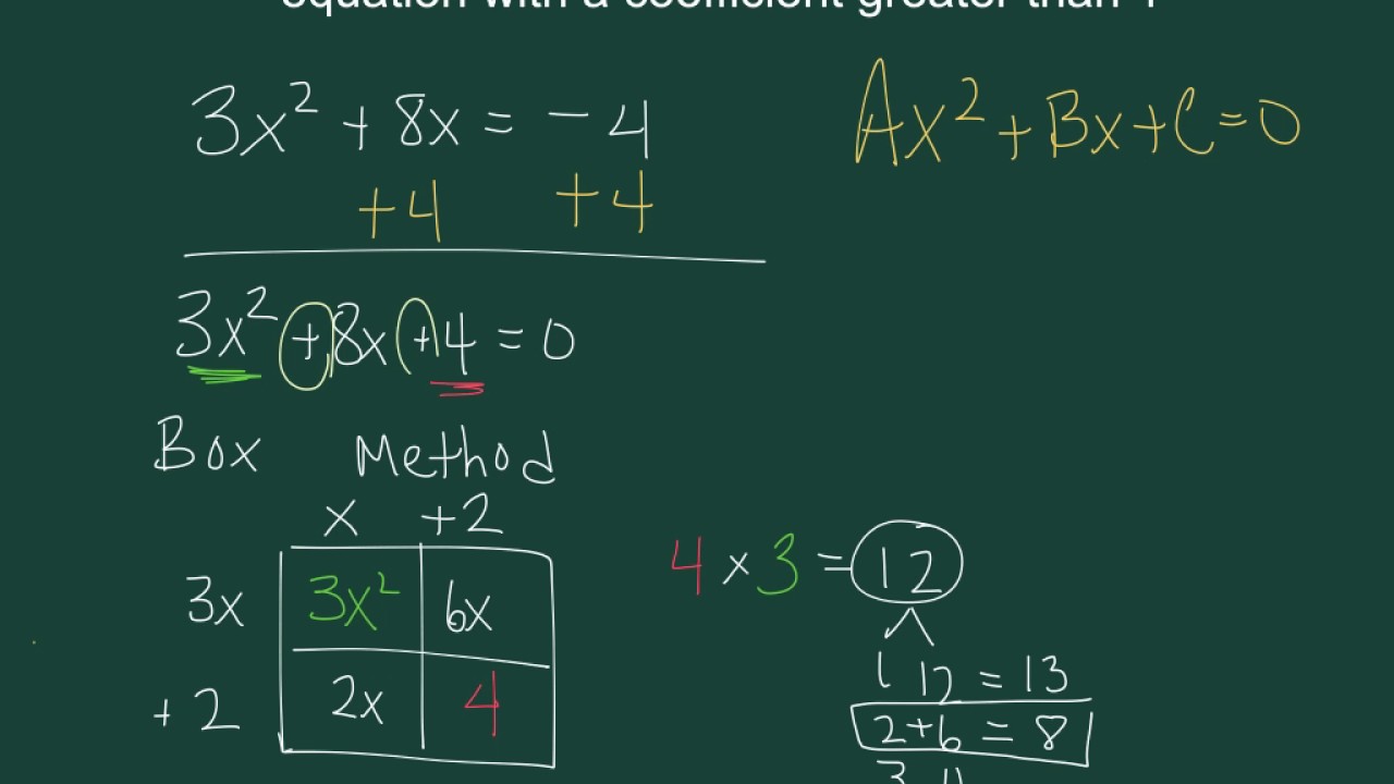 Finding The Roots Of A Quadratic Equation With Leading Coefficient finding-the-roots-of-a-quadratic-equation-with-leading-coefficient