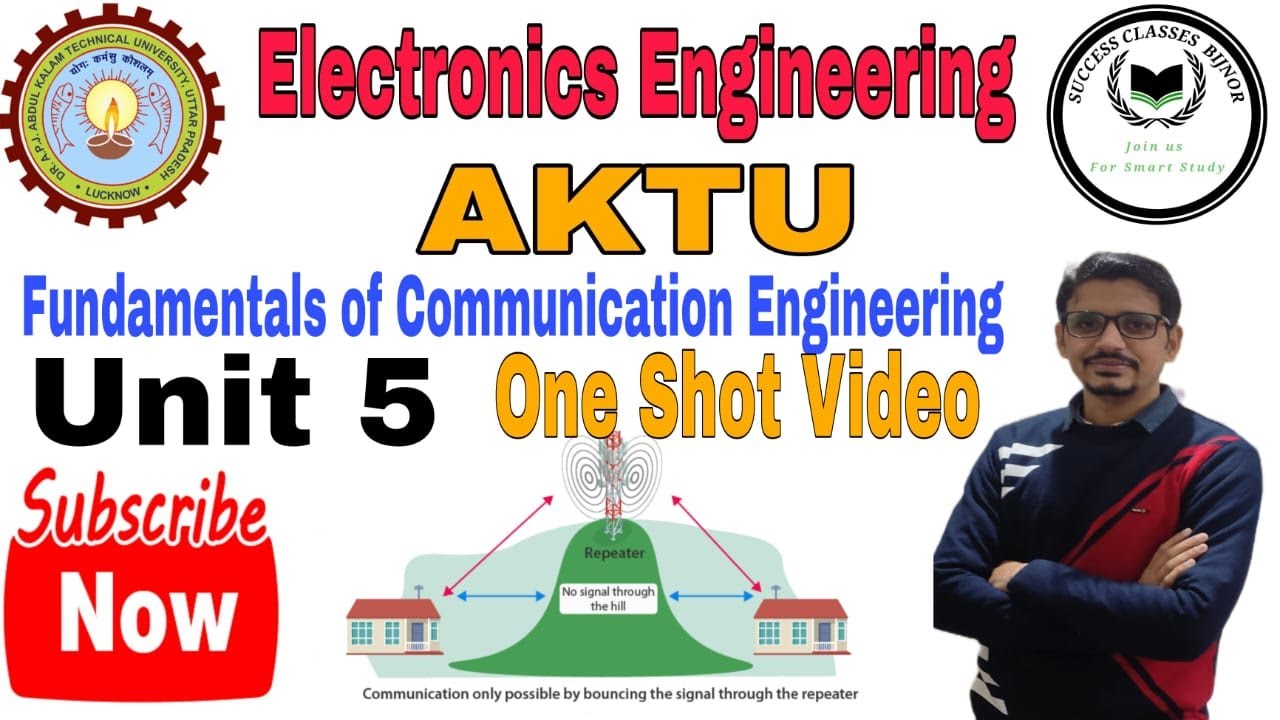 Fundamentals of Electronics || unit 5 || modulation || radar ...
