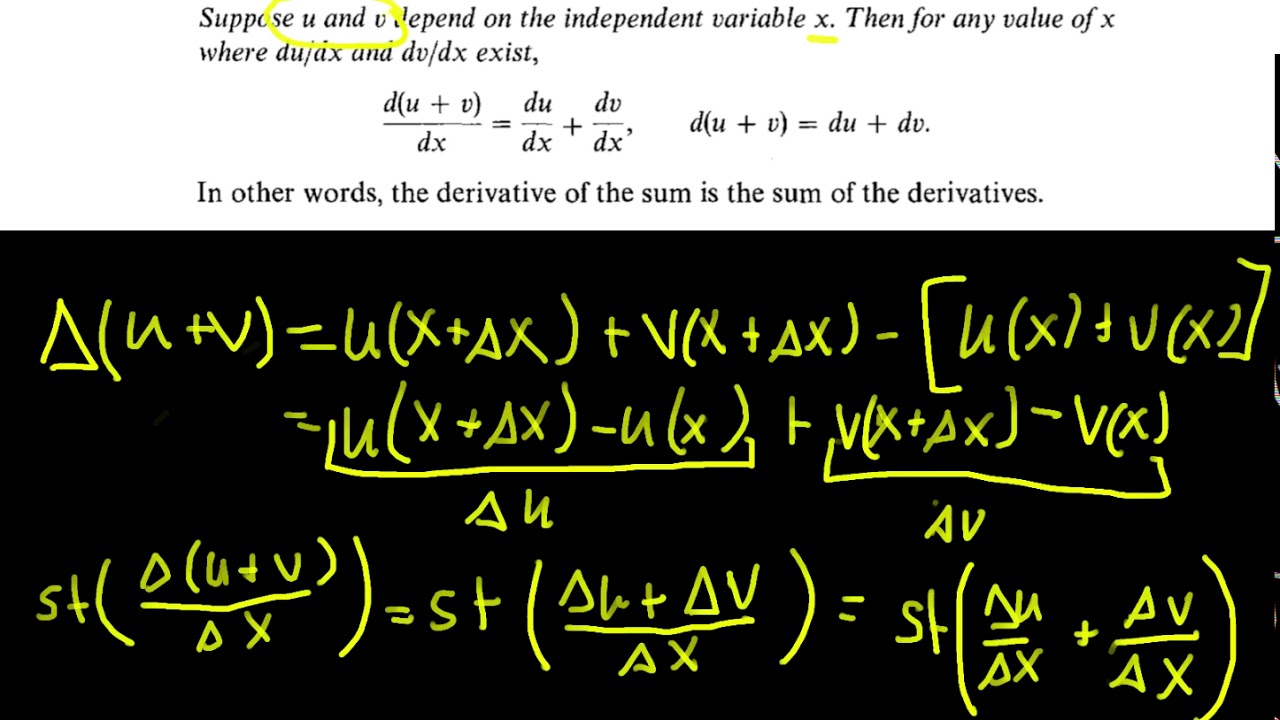 Derivatives of Rational Functions (Section 2.3) Pt1a - YouTube