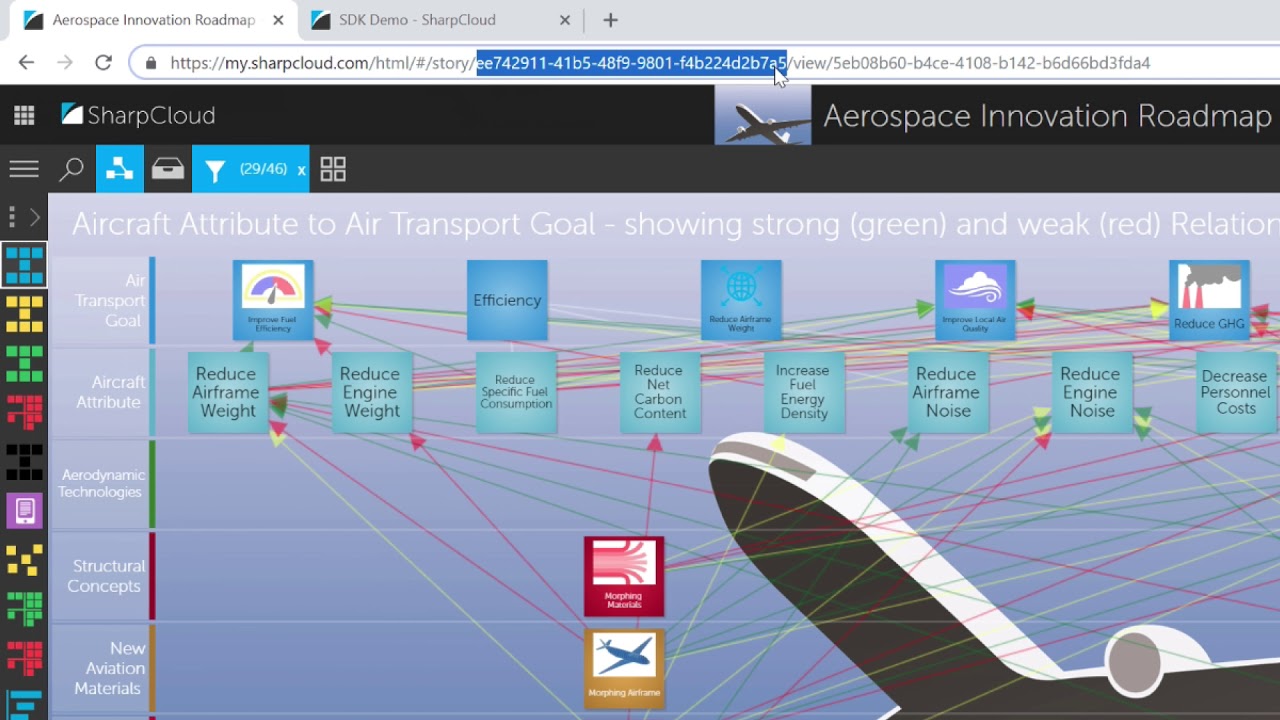 SharpCloud SDK Demo - YouTube