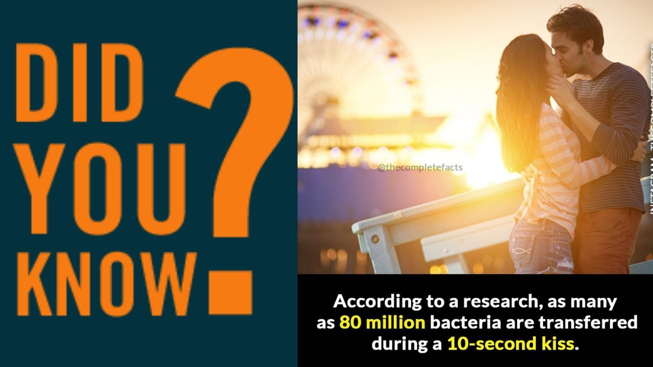 Did you know top Unknown Facts | Unbelievable and Amazing Facts | Fact ...