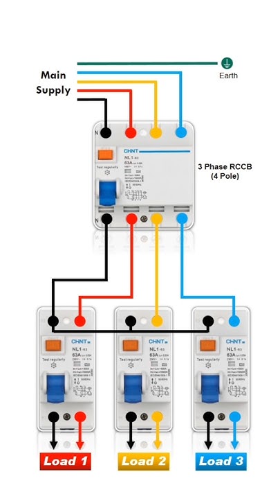 How to connect wire 3 phase RCCB to Single Phase RCCB #wiringdiagram # ...