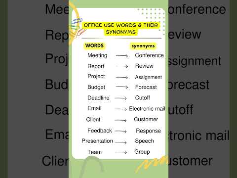 Learn 10 Office Words And Their Synonyms | Basic English Vocabulary