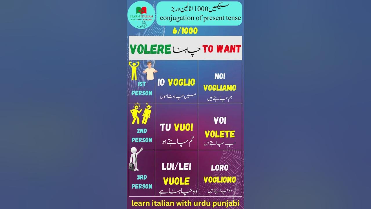 Learn Italian Verb volere Present Tense Conjugation YouTube learn-italian-verb-volere-present-tense-conjugation-youtube
