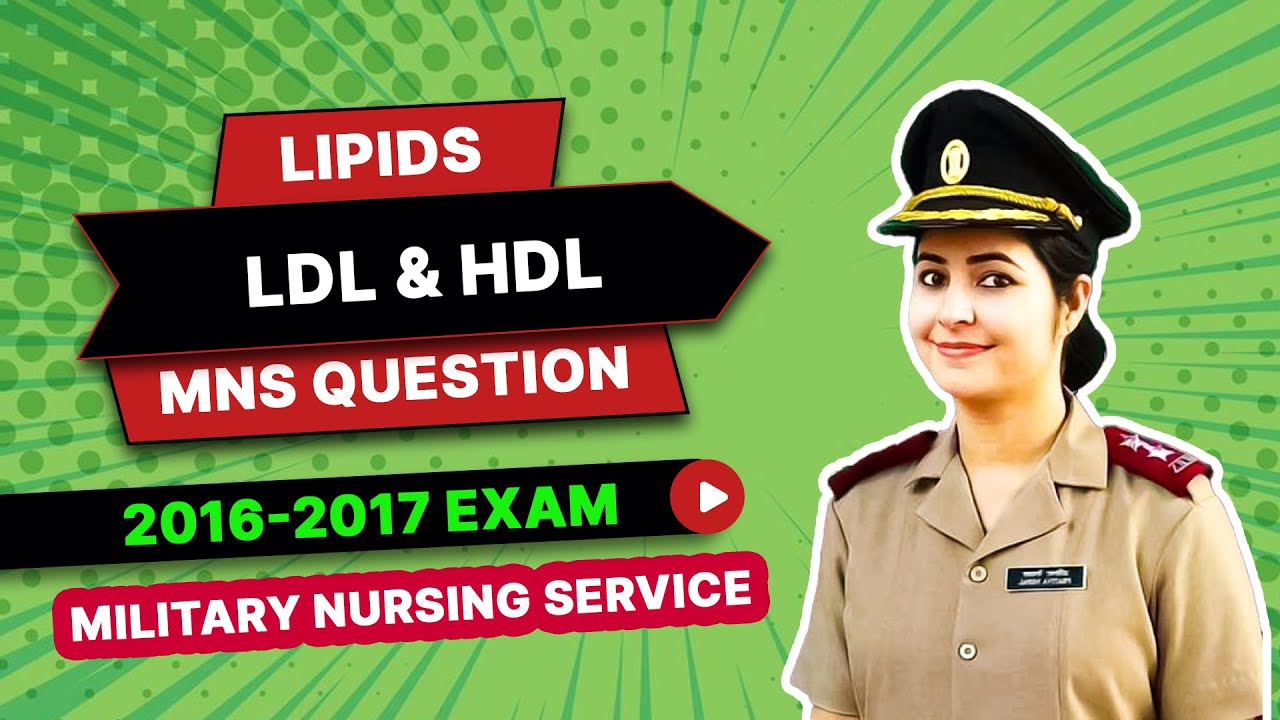 MNS previous year question paper//Military Nursing Service #mns # ...