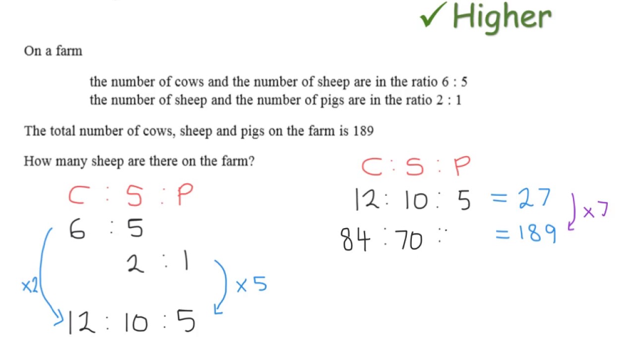 Adding Ratios Foundation And Higher GCSE JaggersMaths YouTube adding-ratios-foundation-and-higher-gcse-jaggersmaths-youtube