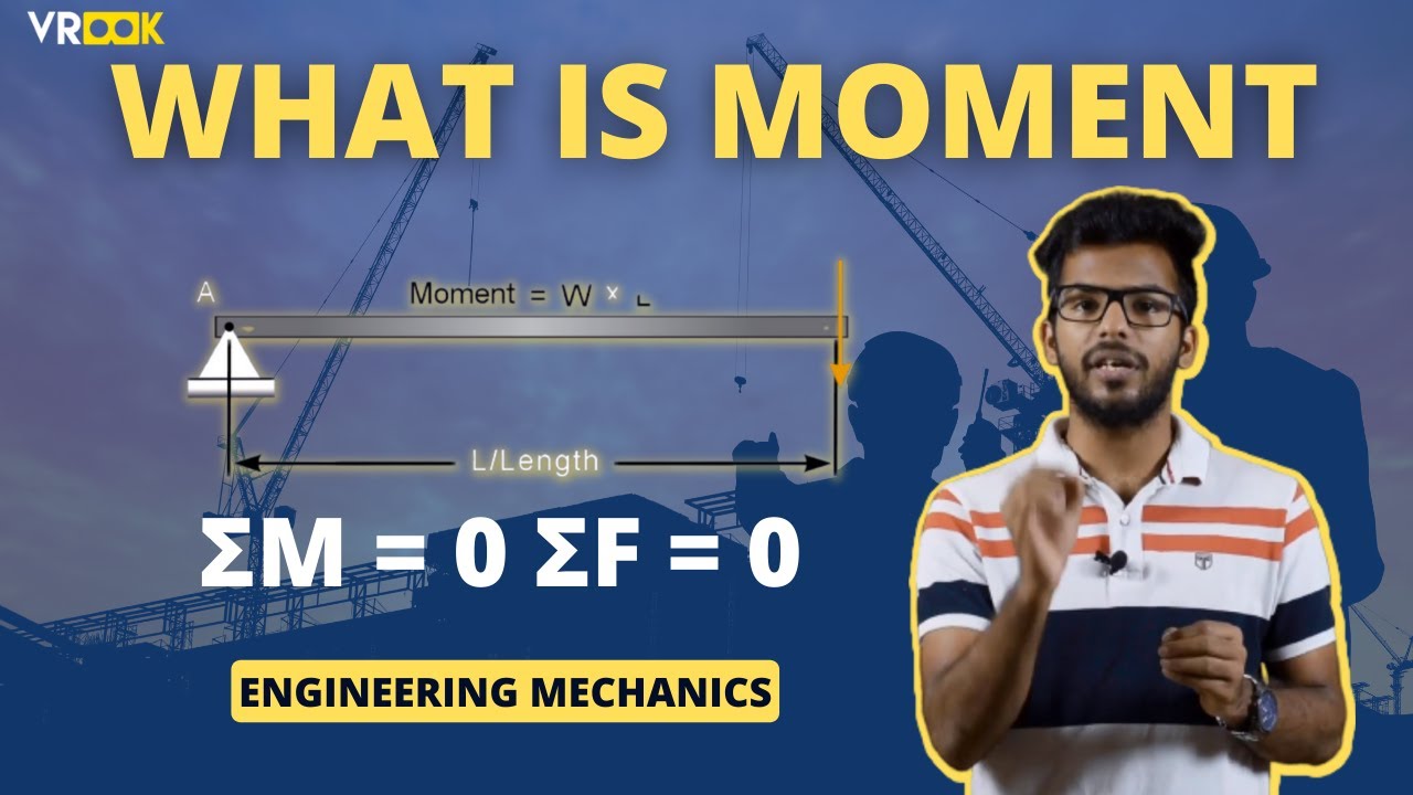 What is Moment? |ΣF=0 ΣM=0| Equations of equilibrium |Sign Conventions ...