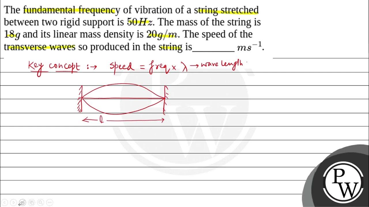 The fundamental frequency of vibration of a string stretched between two rigid support is \(50 H ...