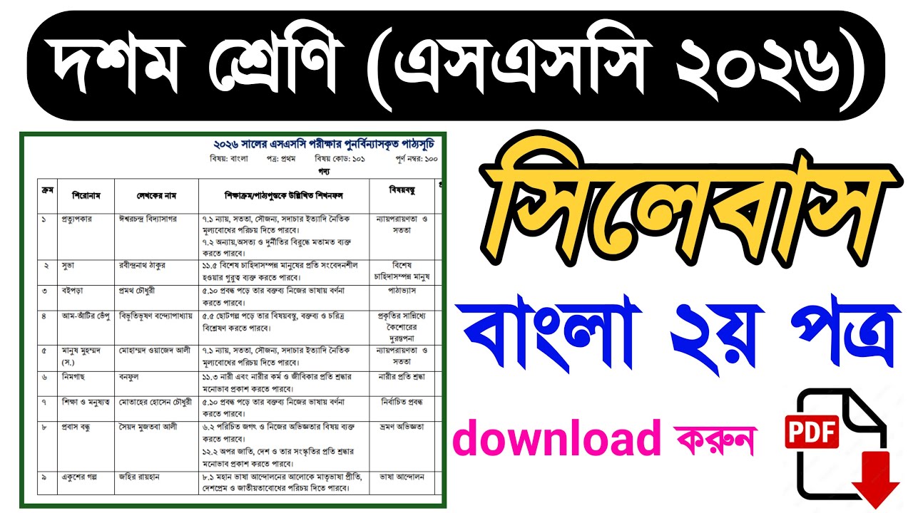SSC 2026 syllabus | এসএসসি ২০২৬ বাংলা ২য় পত্র সংক্ষিপ্ত সিলেবাস | SSC ...