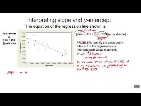 4 3 Regression Computer Output - YouTube