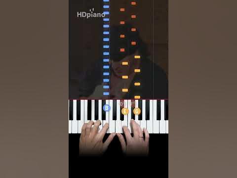 IMPRESS with this 5-note riff! #shorts #pianotutorial #piano - YouTube