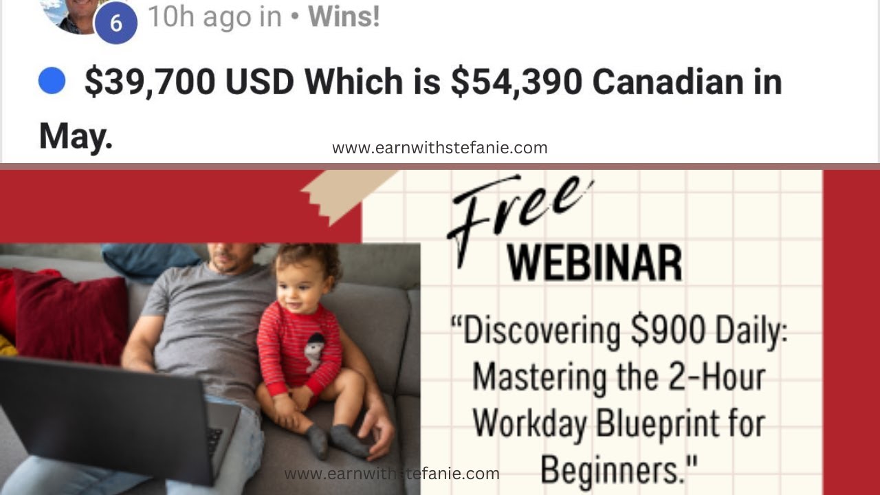 Beginners Guide To Mastering The 2 Hour Workday! - YouTube