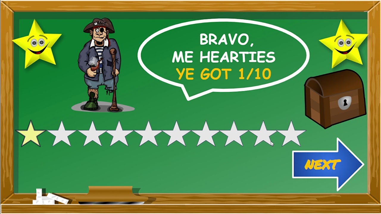 Electrical conductors and insulators: Interactive Google Slides ...