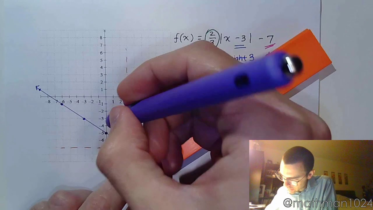 Graphing Nonlinear Functions - Part 4 - YouTube