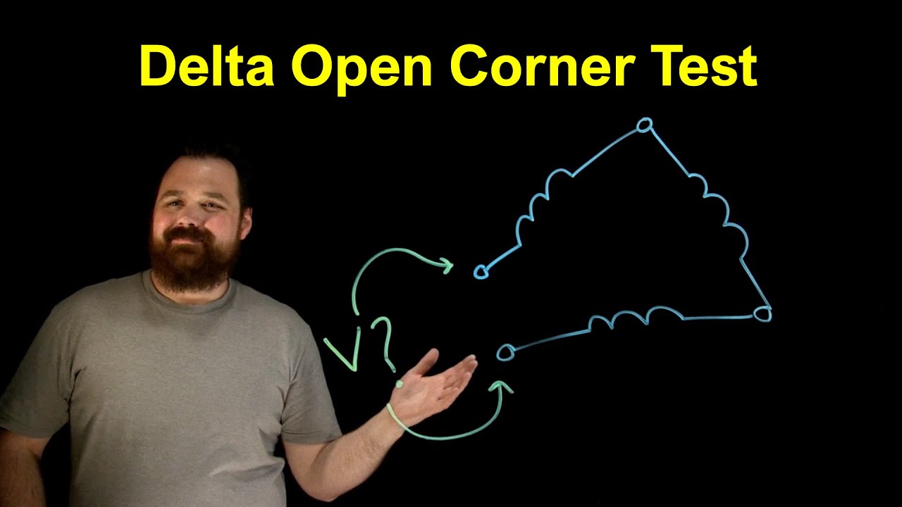 Delta Open Corner Test - YouTube