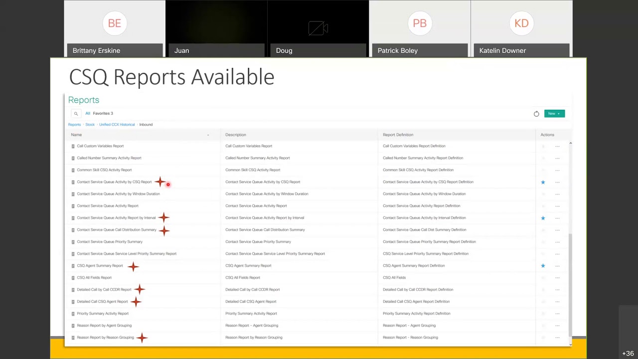 CUIC Training Session 3 CSQ Reporting - YouTube