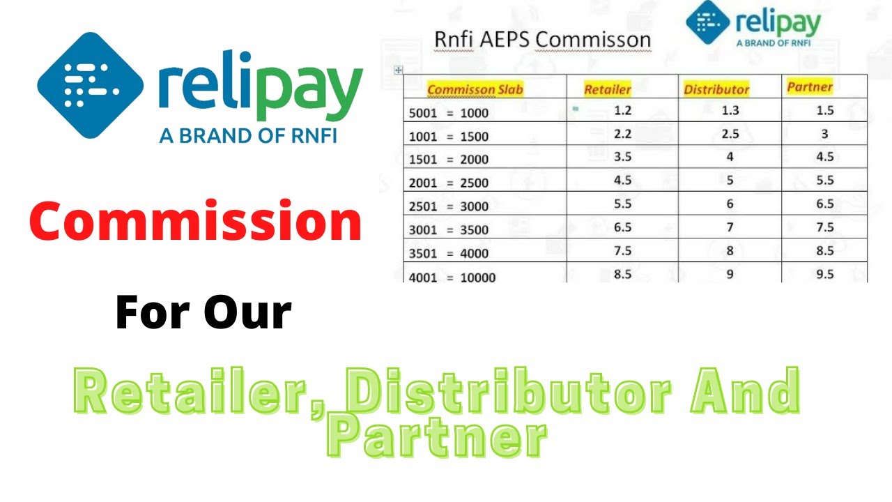 Rnfi Relipay Retailer, Distributor And Partner commission Details by ...