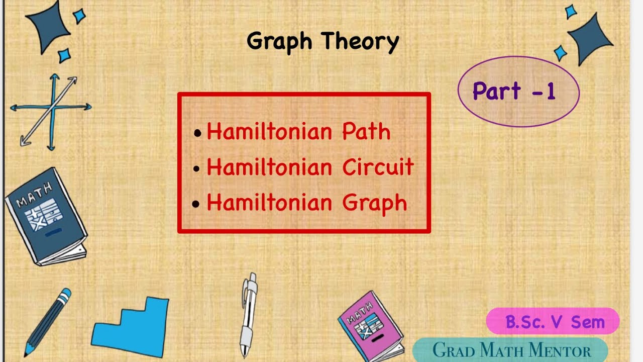 Hamiltonian Graph | Graph Theory - YouTube