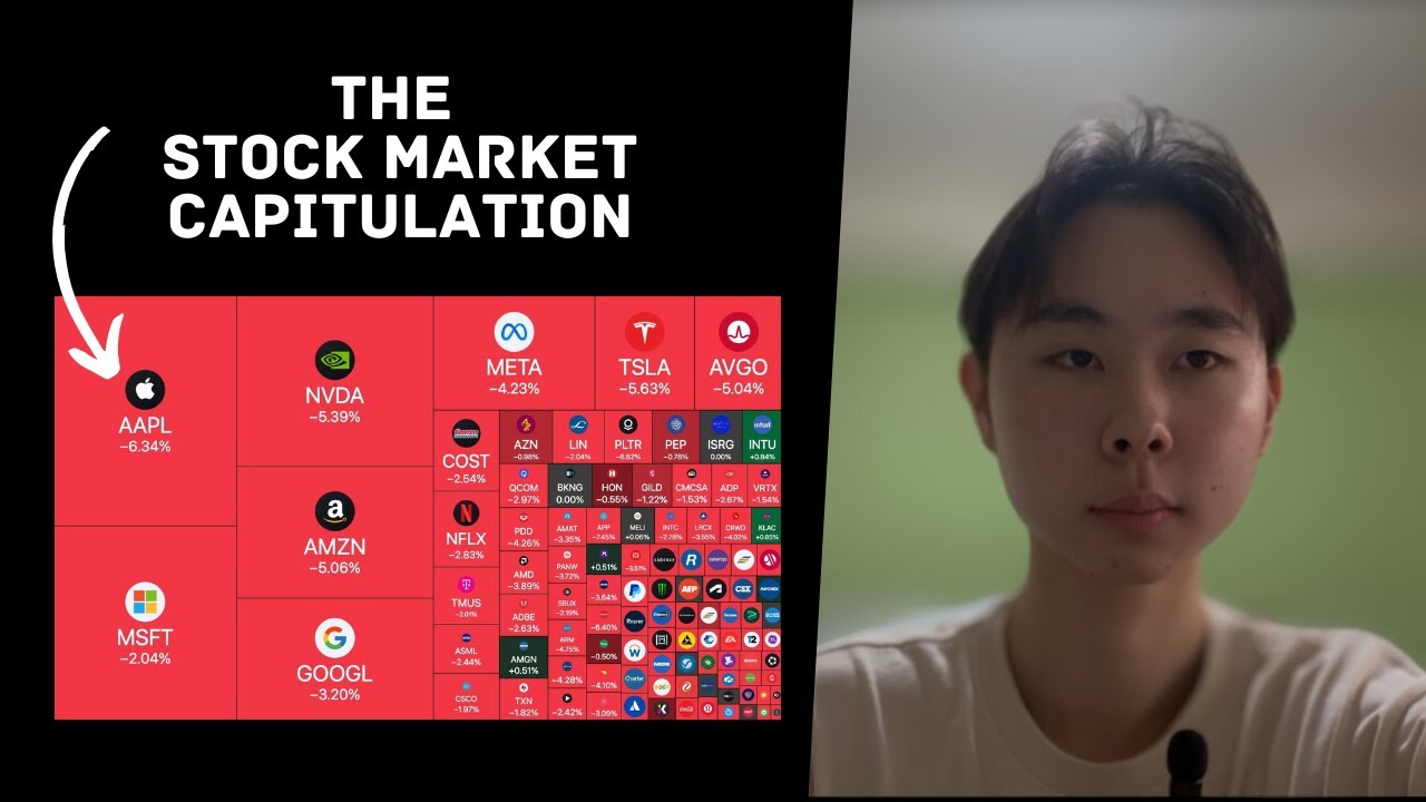 The Stock Market Capitulation Explained - YouTube