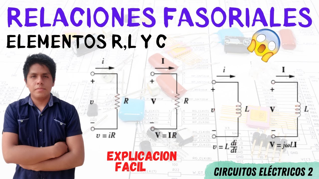 RELACIONES FASORIALES en los INDUCTORES CAPACITORES y RESISTORES ...