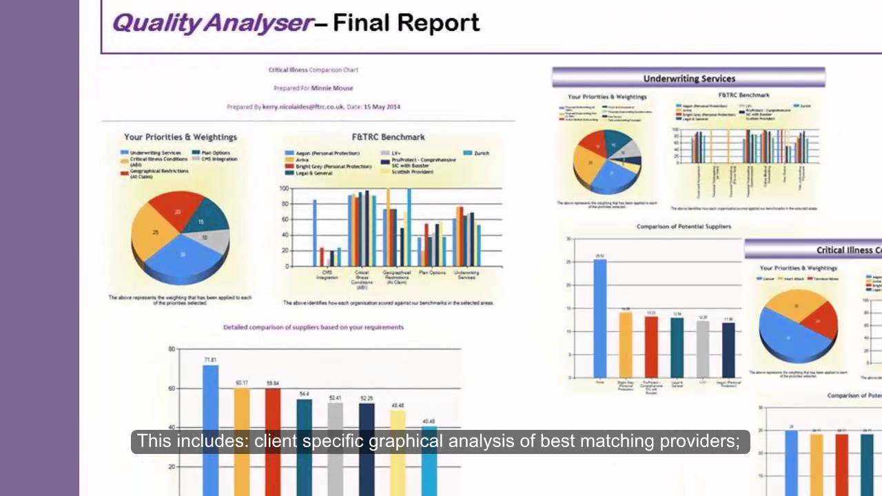 Introduction to Quality Analyser - YouTube