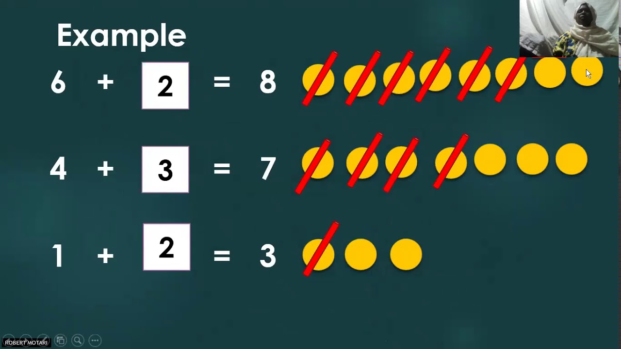 PP 2 MATHS ACTS By Tr ALICE - YouTube
