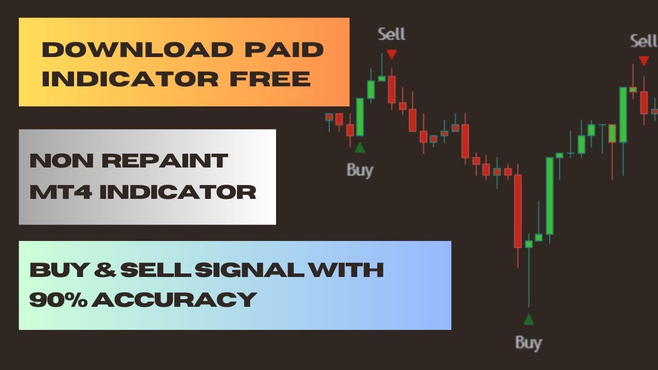 Non Repaint forex Indicator | Buy and Sell Automatic Signal with Stop ...