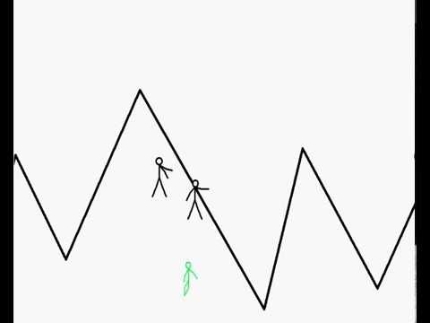 lol pivot - YouTube