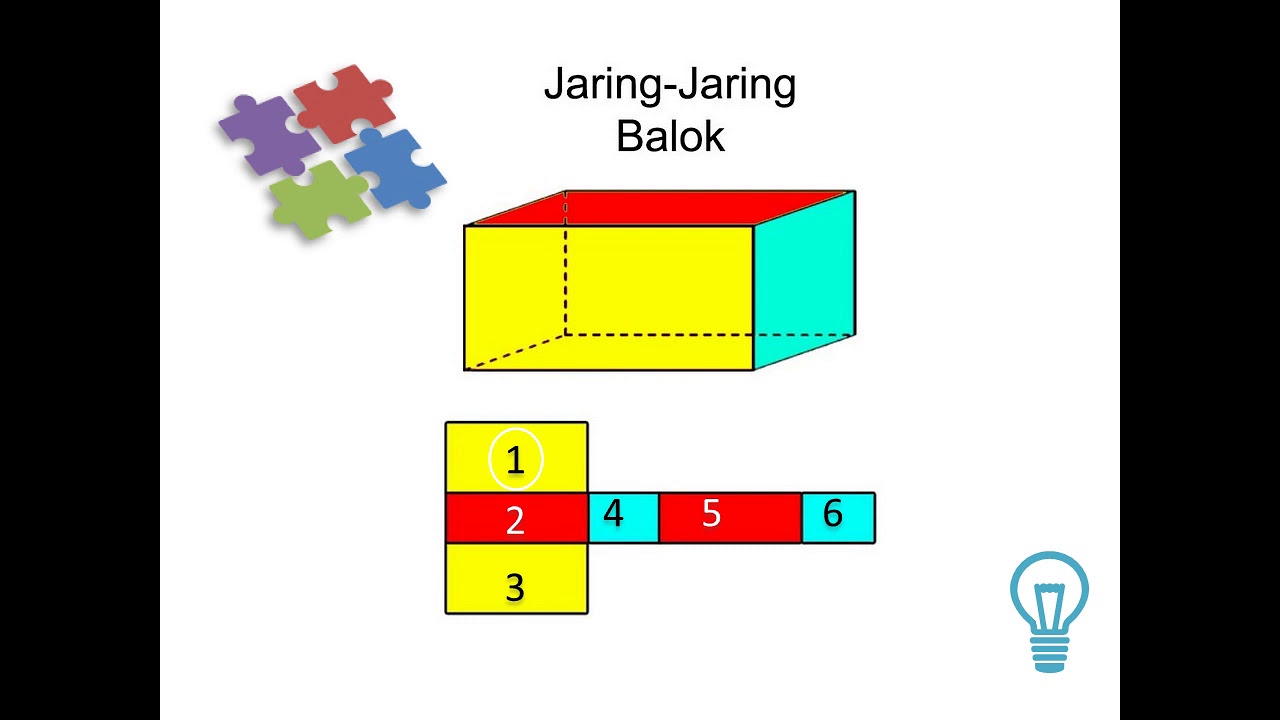 2 Jaring Balok - YouTube
