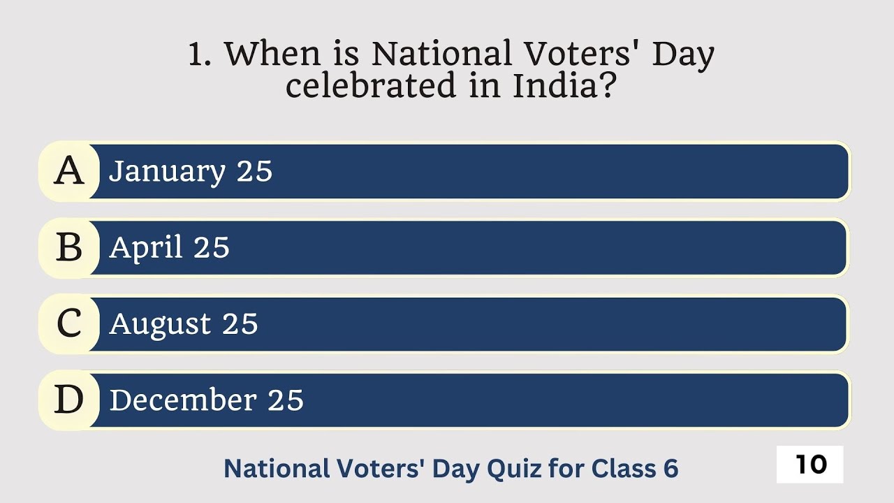 National Voters' Day Quiz - India General Knowledge Questions For Class ...