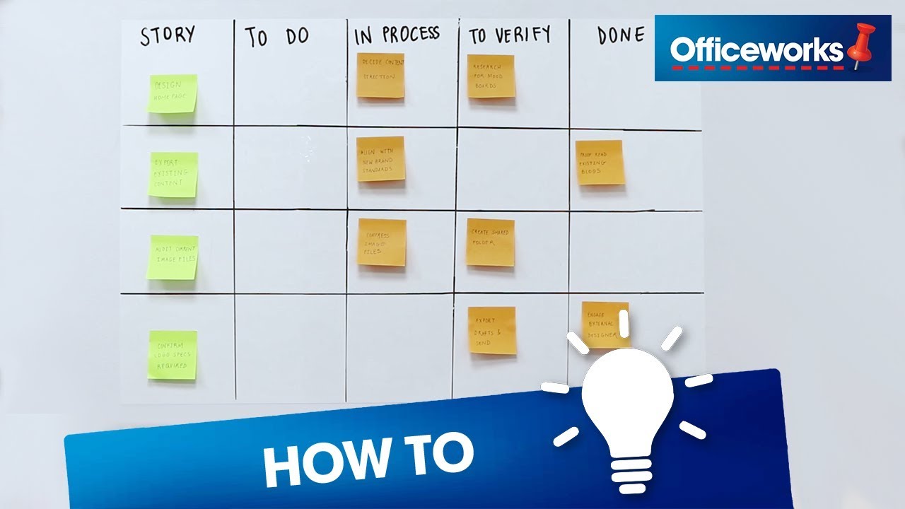 How to use Scrum Methodology - YouTube