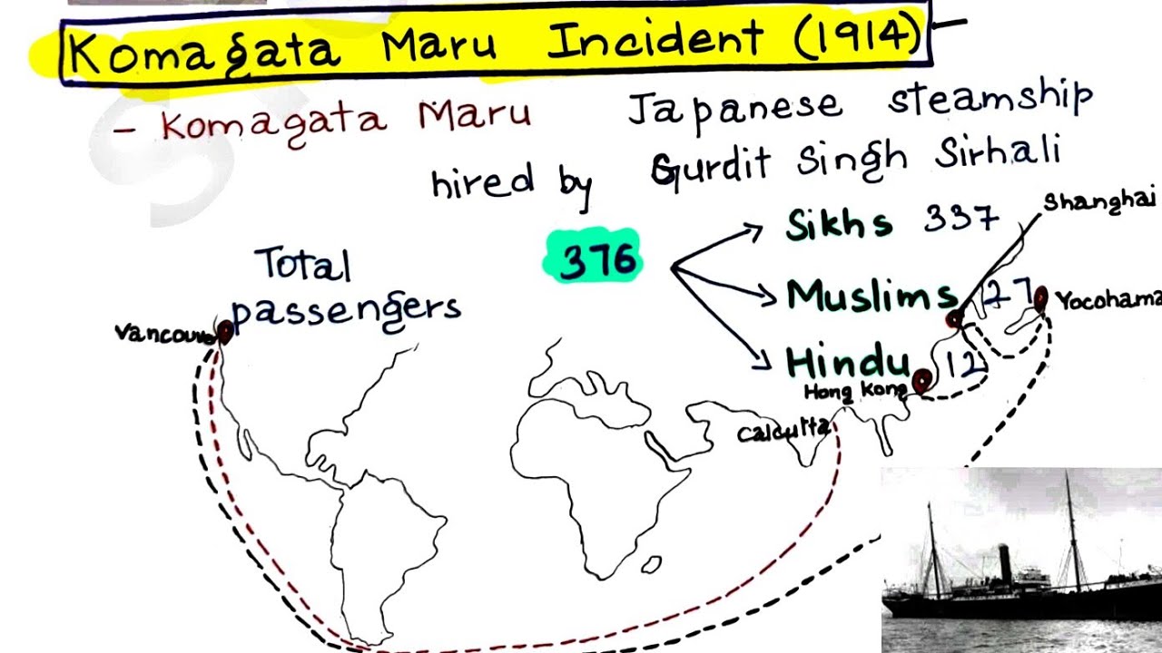 Komagata Maru Incident || Handwritten Notes|| #ssc #jkssb #viral # ...