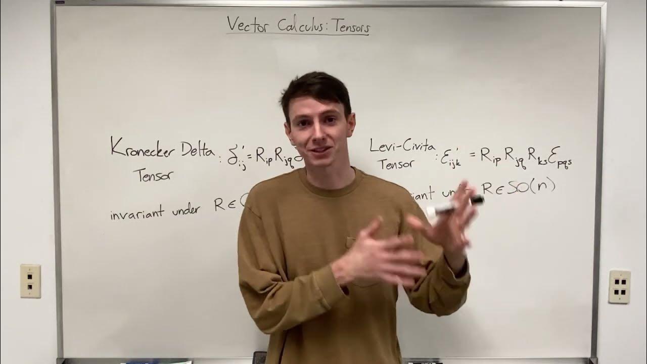 Vector Calculus: Lecture 27/29 - Isotropic Tensors - YouTube
