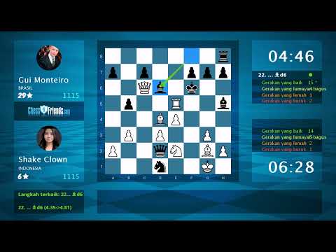 Analisis Permainan Catur: Shake Clown - Gui Monteiro, 1-0 (Oleh ...