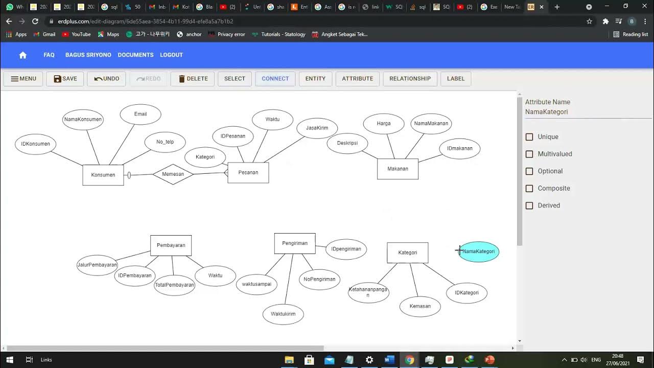 ERD Pemesanan Makanan - YouTube