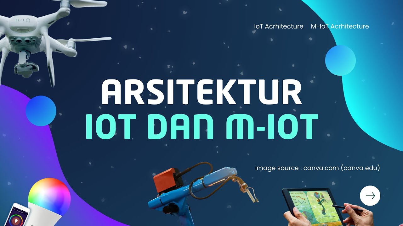 Assignment 3-1 Video Presentasi - Muhamad Rizqi Abdillah (23224071) - YouTube