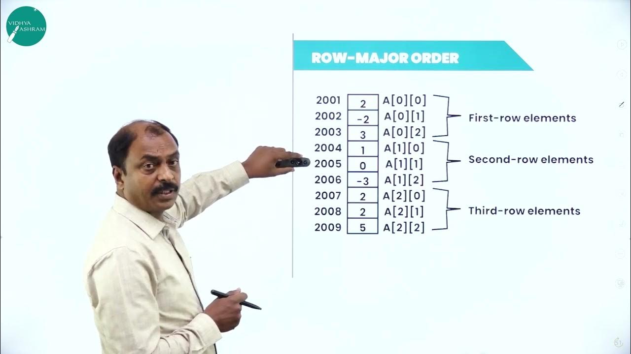 DAY 19 | COMPUTER SCIENCE | II PUC | DATA STRUCTURE | L4 - YouTube