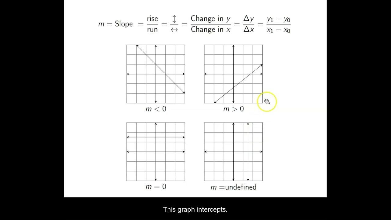 Ch. 1.10 Lines - YouTube