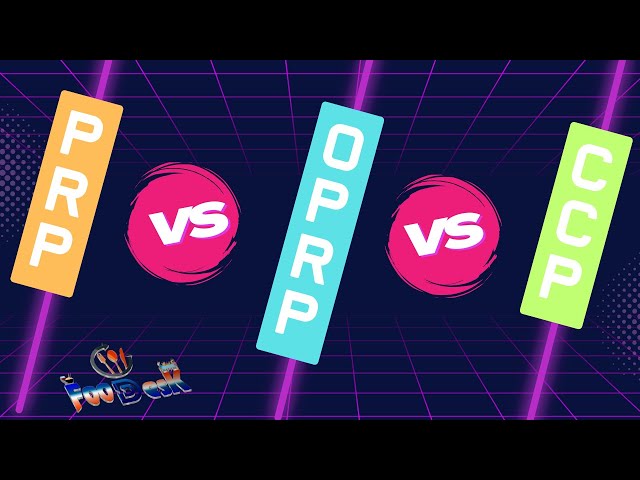 Understanding The Difference Between PRP, OPRP CCP, 45% OFF