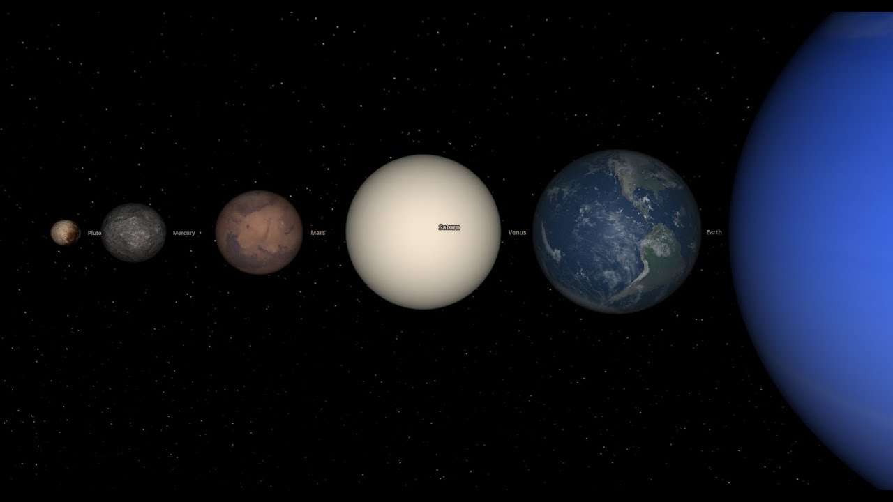 Solar System Planet Size Comparison (From Pluto To The Sun) - YouTube