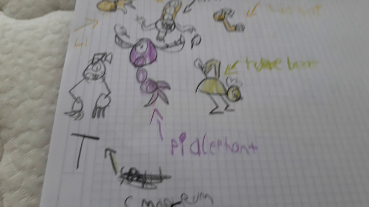 Concept for cartoon network island - YouTube