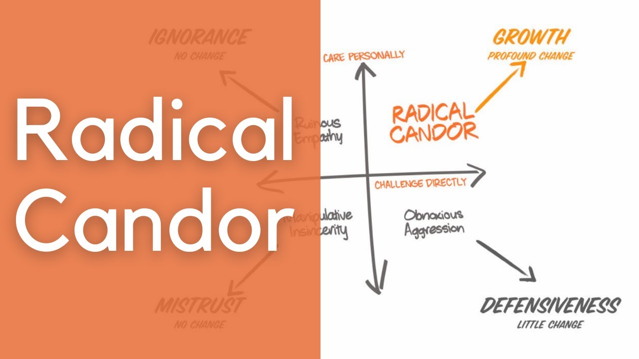 Radical Candor for Teacher Evaluators - YouTube