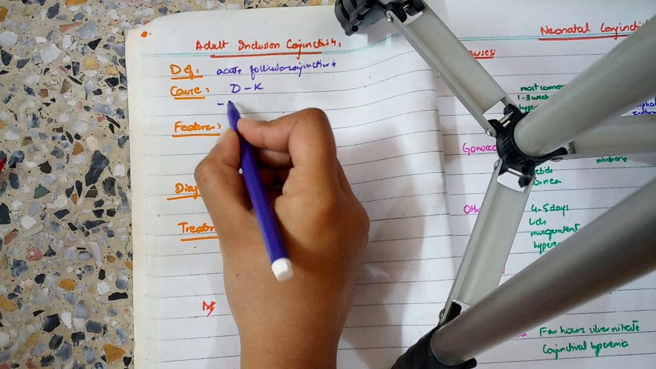 ADULT INCLUSION CONJUNCTIVITIS a type of chlamydial infection, quick ...