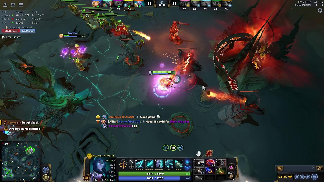 Saturday Stream (Maybe Short Stream) | Dota 2 | Loois with Friends ...