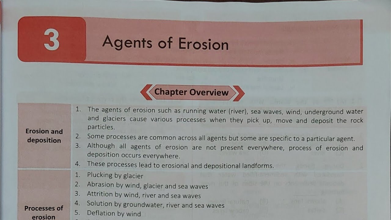 Geography digest Lesson-3 Agents of Erosion 11th Science MH Board - YouTube