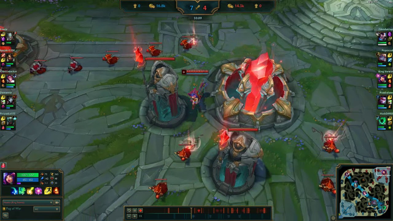 Neeko Gameplay -(20/1/4) - YouTube