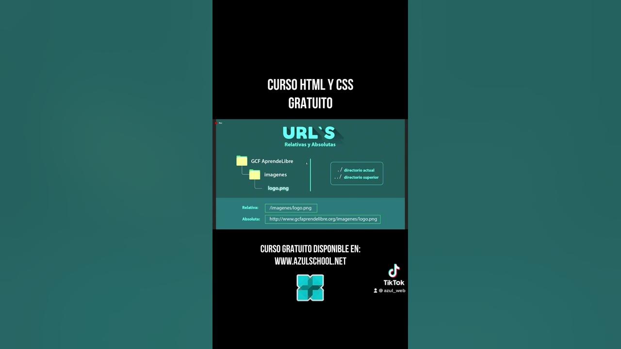 3 Curso De Html Y Css Html Css Desarrolloweb Webdeveloper Programacionweb Short Shorts 