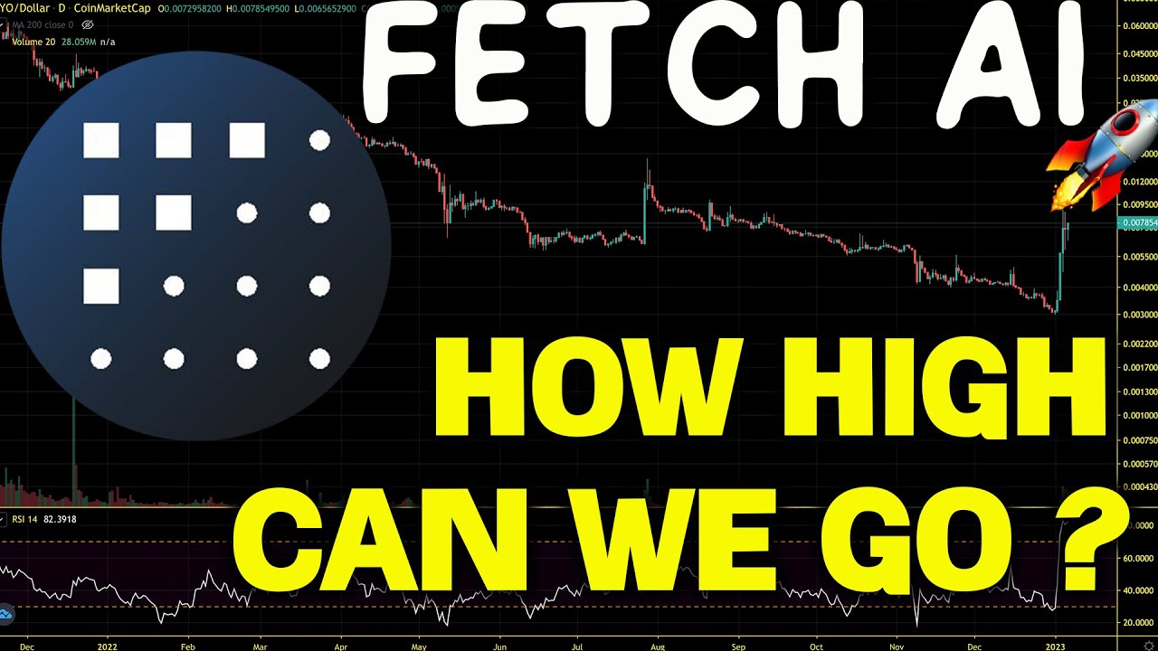 Fetch.ai (FET) Relief Rally. How High Can We Go? FET Chart Analysis And ...