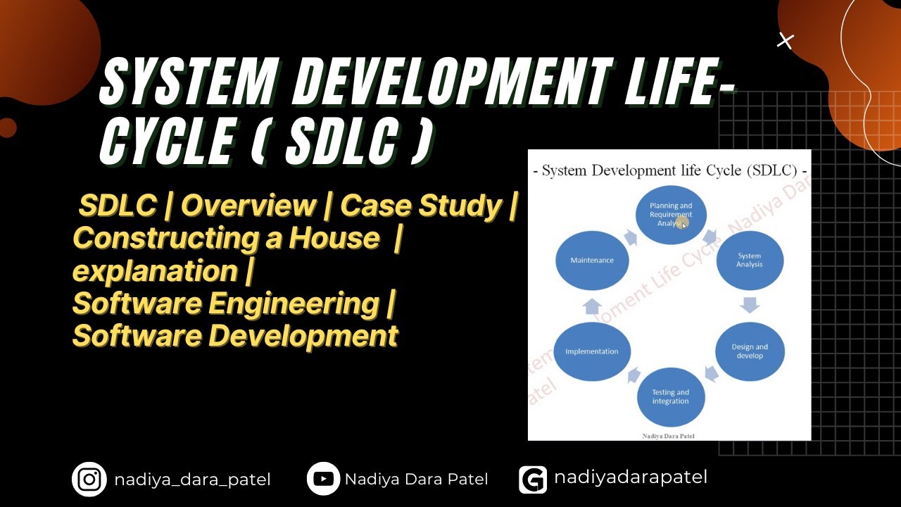 System Development Life Cycle | SDLC | overview | case study as example ...